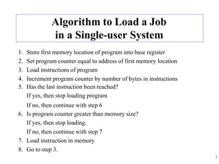 memory-management-early-systems in BS INFORMATION TECHNOLOGY | PPTX