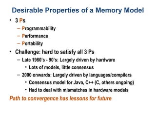 Memory models | PPT