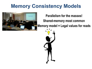 Memory models | PPT