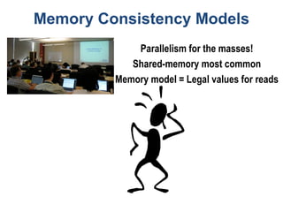 Memory models | PPT