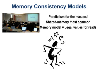 Memory models | PPT