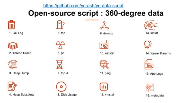 memory-patterns-confoo-2023.pptx
