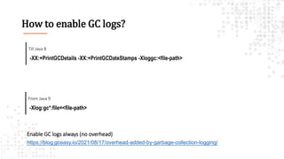 memory-patterns-confoo-2023.pptx | Data Storage and Warehousing | Computing