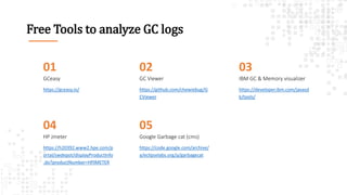 memory-patterns-confoo-2023.pptx | Data Storage and Warehousing | Computing