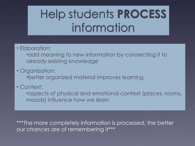 Memory Presentation | PPT