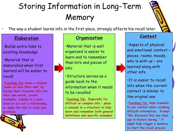Memory Presentation 2