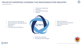 Q1 Memory Fabric Forum: Memory Processor Interface 2023, Focus on CXL | PDF