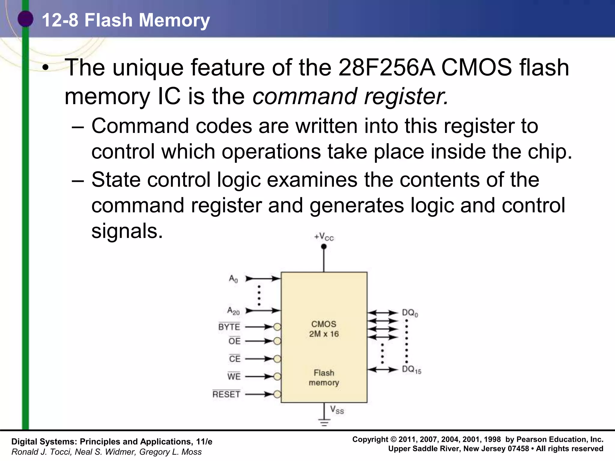 Memory Devices.ppt