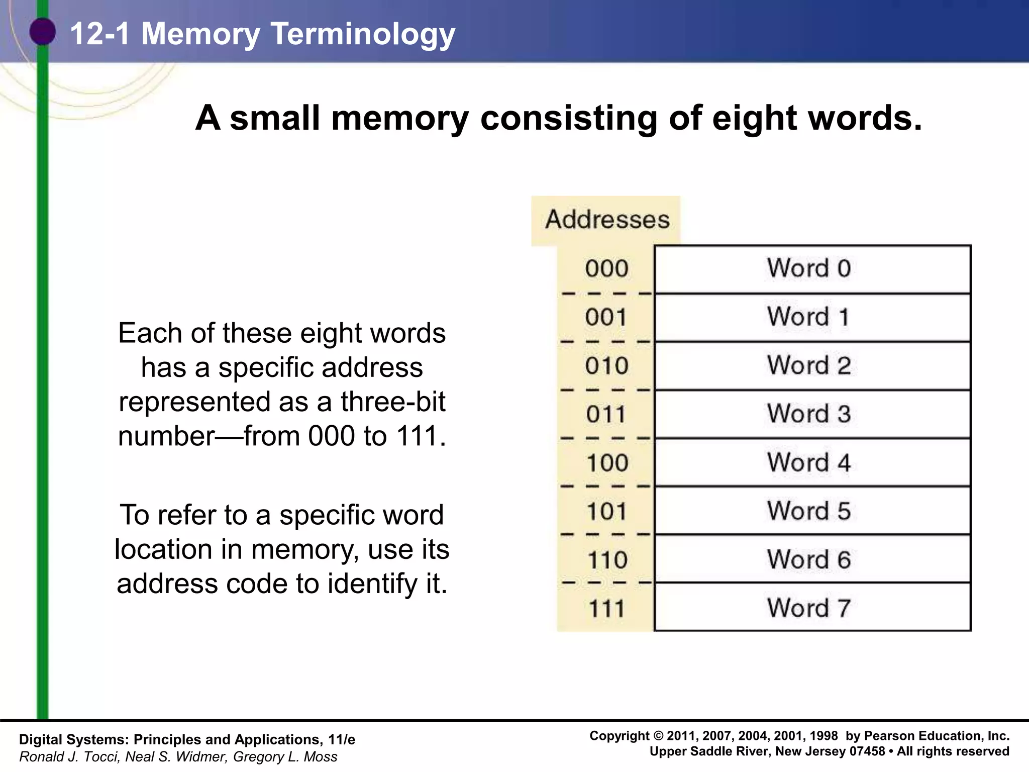 Memory Devices.ppt | Data Storage and Warehousing | Computing