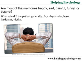 Memory : Window to the Unconscious mind | PPT