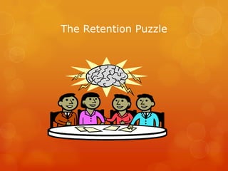 Memory, Retention and Learning | PPTX