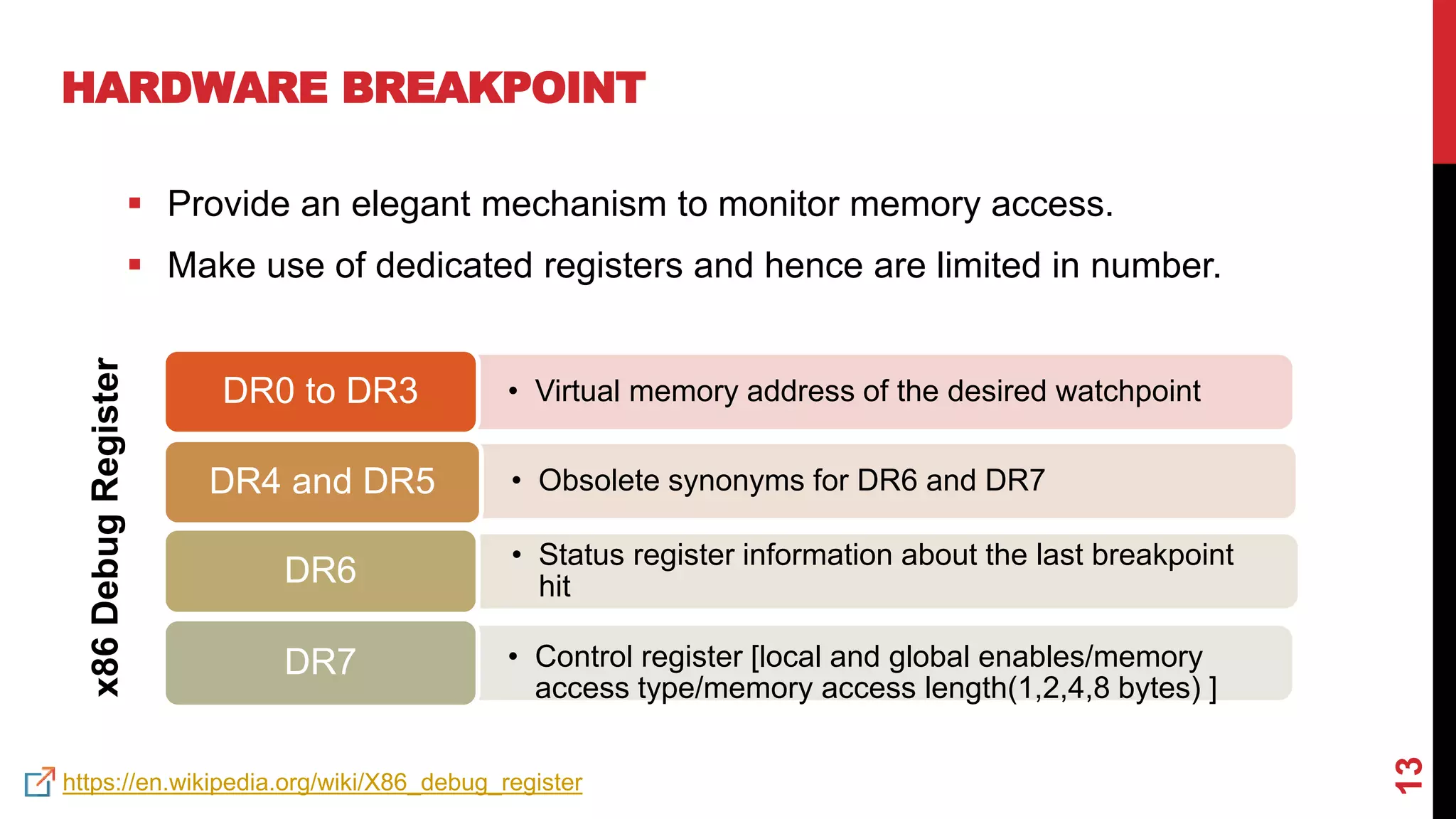 Memory access tracing [poug17] | PPTX | Programming Languages | Computing