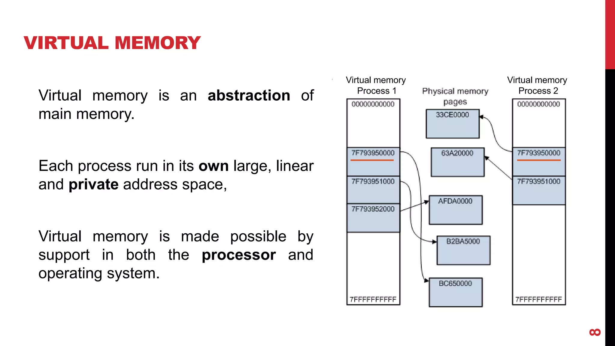 Memory access tracing [poug17] | PPTX | Programming Languages | Computing