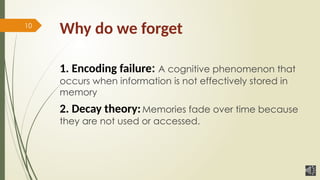 Understanding Human Memory by Arobindu Dash | PPT