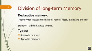 Understanding Human Memory by Arobindu Dash | PPT