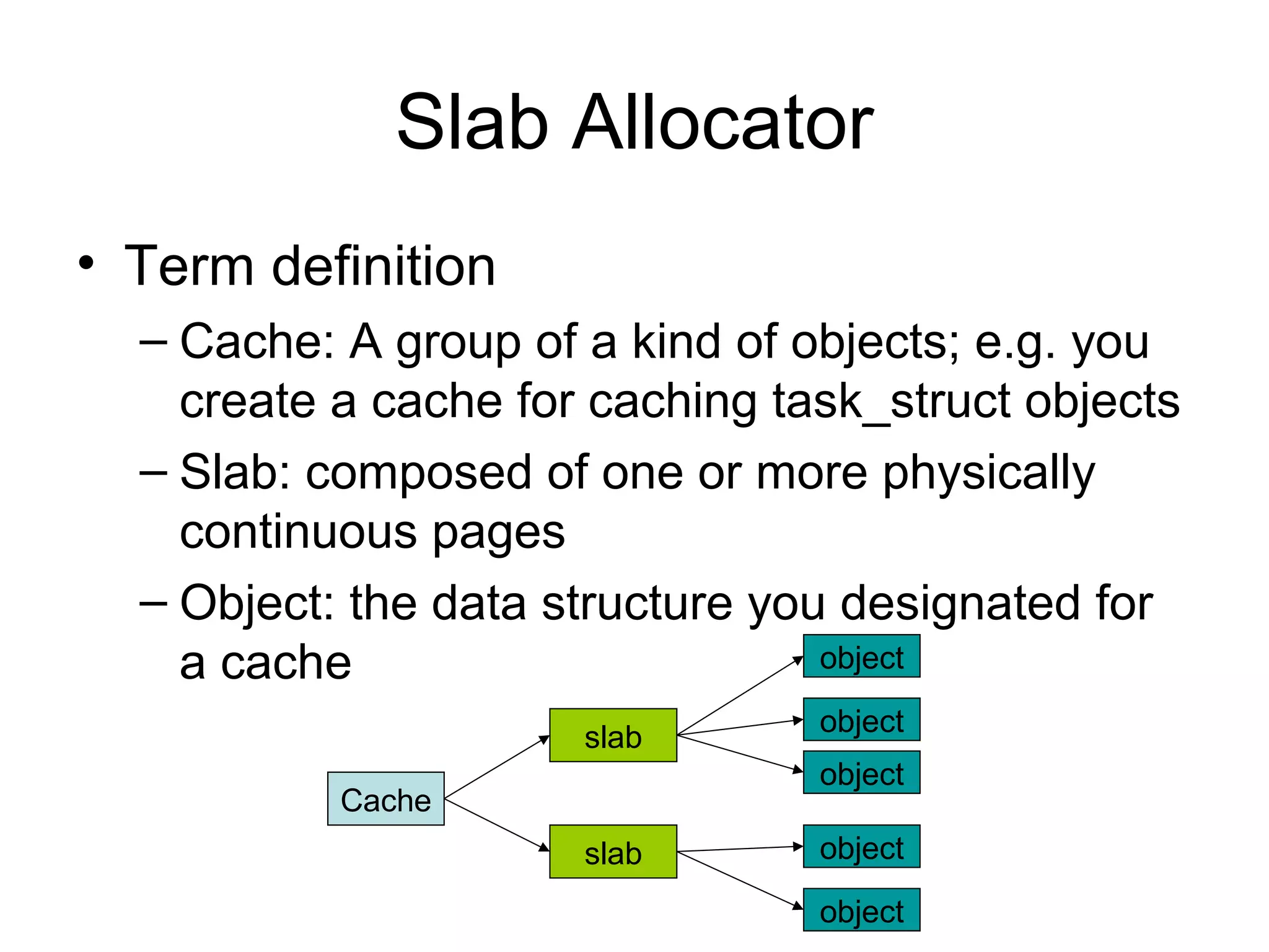 Linux kernel memory allocators | PPT
