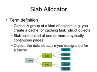 Linux kernel memory allocators | PPT