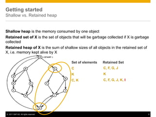 [BGOUG] Memory analyzer | PDF