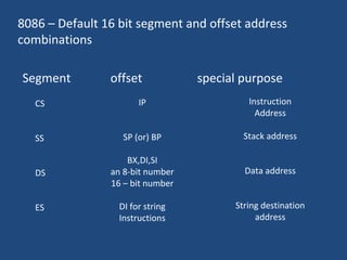 Memory and 20 bit physical address calculation.pdf