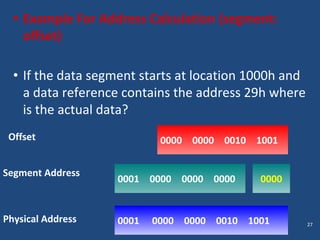 Memory and 20 bit physical address calculation.pdf
