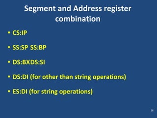 Memory and 20 bit physical address calculation.pdf