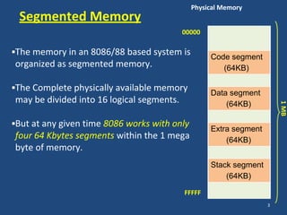 Memory and 20 bit physical address calculation.pdf