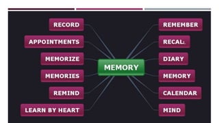 Memory and feelings | PPTX