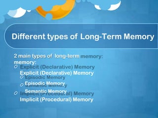 Memory and forgetting in Educational Psychology | PPTX