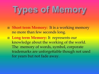 Memory and its types and Causes of Forgetting - PPT | PPTX