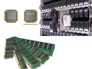 Memory and its Types.ppt