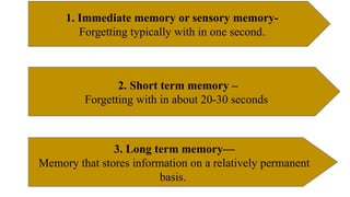 MEMORY AND ITS CLASSIFICATION .pptx