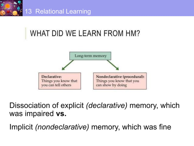 Memory and Learning in neurosciece.pptx