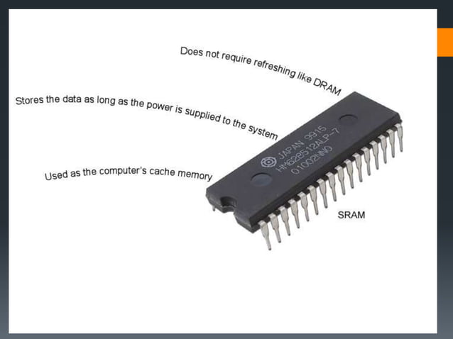 Memory and memory modules by zuko khephu | PPT