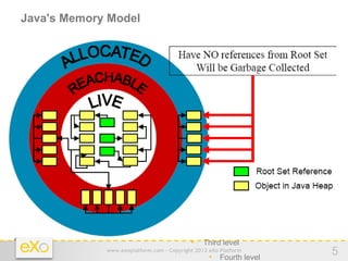 Memory and runtime analysis | PPT