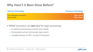 How Persistent Memory Will Bring an Entirely New Structure to Large ...