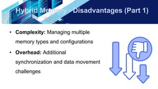 M.e.m.o.r.y. .A.r.c.h.i.t.e.c.t.u.r.e.pptx