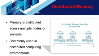 M.e.m.o.r.y. .A.r.c.h.i.t.e.c.t.u.r.e.pptx