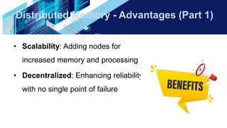 M.e.m.o.r.y. .A.r.c.h.i.t.e.c.t.u.r.e.pptx