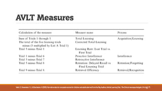 Memory assessment | PDF