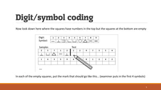 Memory assessment | PDF