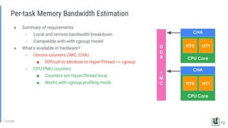 Memory Bandwidth QoS | PDF