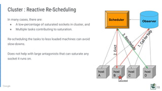 Memory Bandwidth QoS | PDF