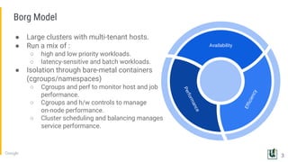 Memory Bandwidth QoS | PDF