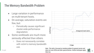 Memory Bandwidth QoS | PDF