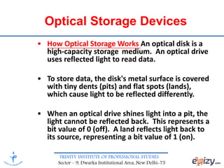 Computer Memory and Storage Devices | PPTX