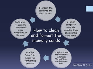 Memory card | PPT