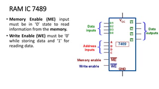 MEMORY CIRCUITS In Digital Logic Design.pptx