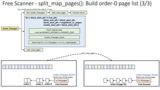 Memory Compaction in Linux Kernel.pdf | Web Development | Internet