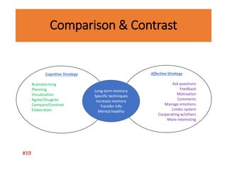 CONCEPTUAL FRAMEWORK: COMPARISON / CONSTRAST | PPT