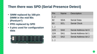 Kernel Recipes 2019 - Marvels of Memory Auto-configuration (SPD) | PPT